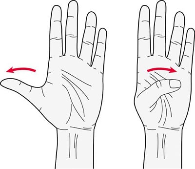 Surgery Free Relief For Thumb Arthritis | RUSH Physical Therapy